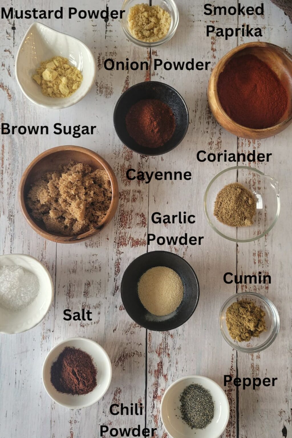 BBQ Rub – The Best Blend for Grilling & Smoking - Hip Hip Gourmet